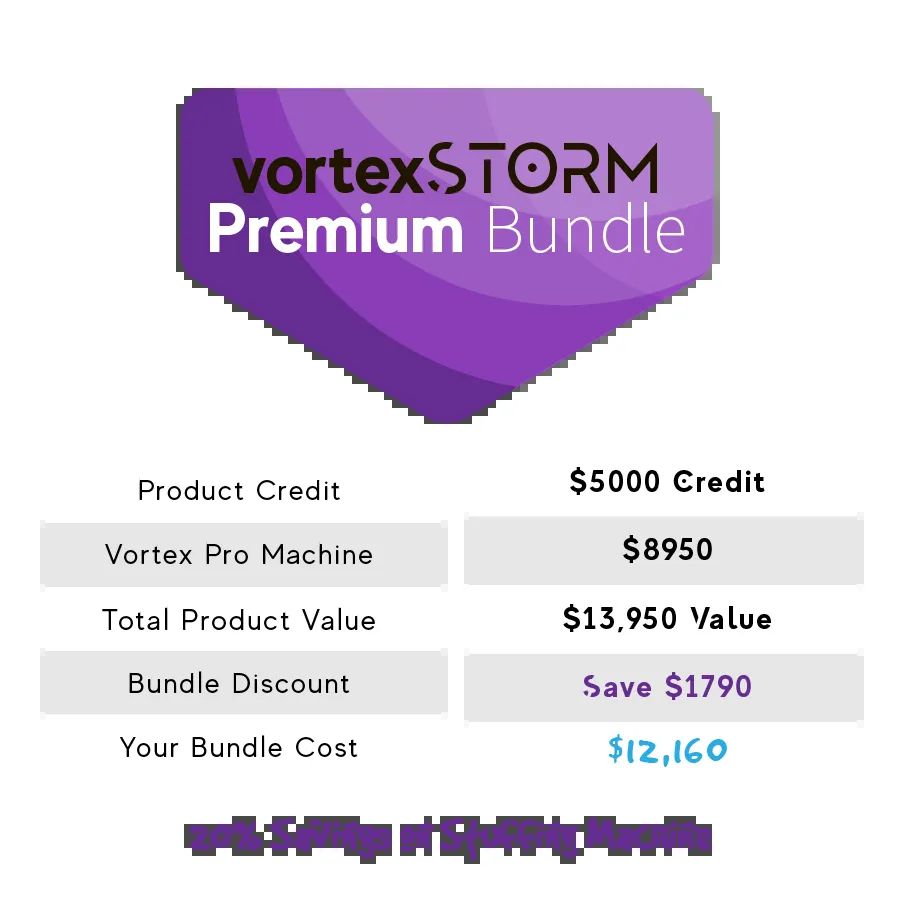 Vortex STORM Premium Bundle - The Bear Factory