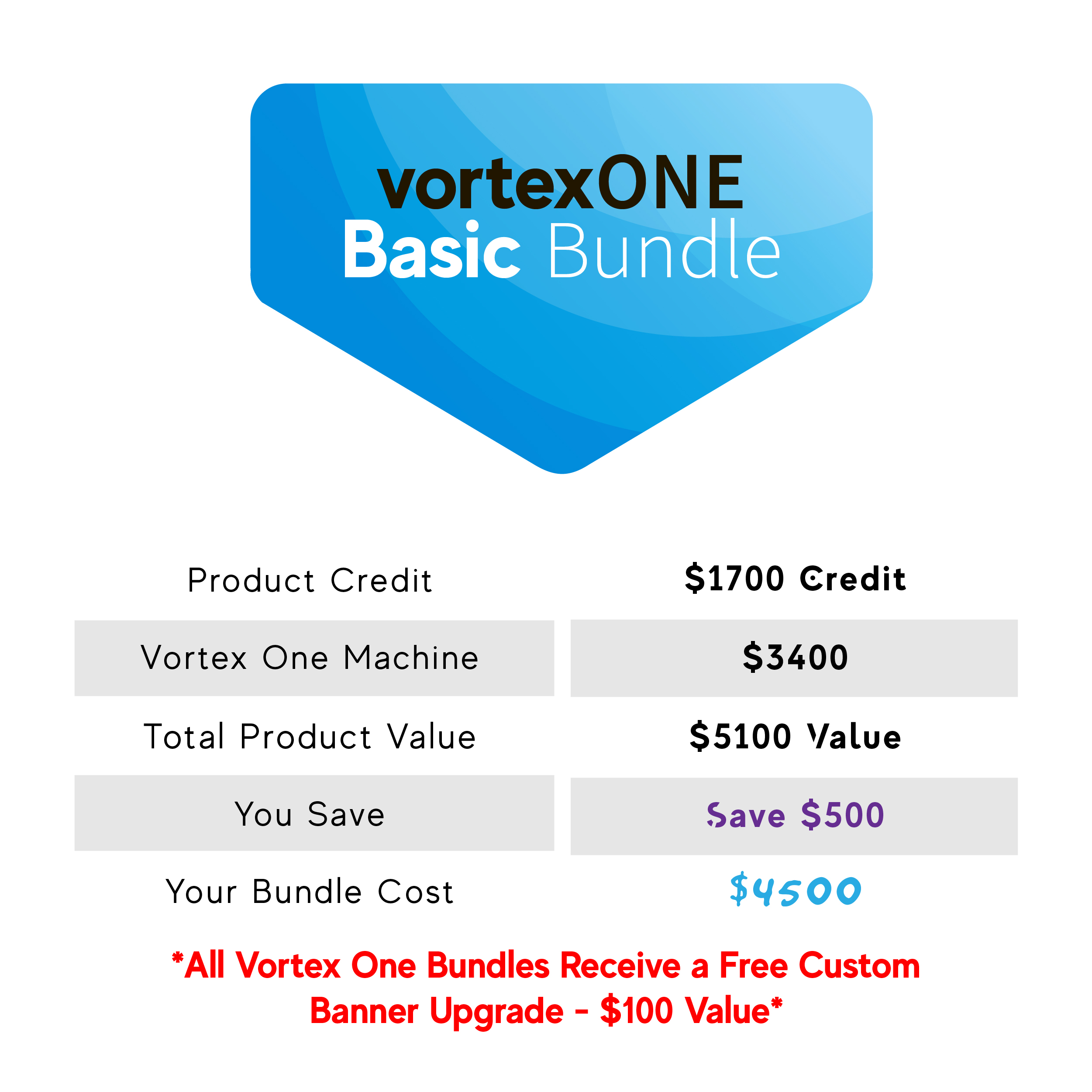 Vortex One Basic Bundle - The Bear Factory