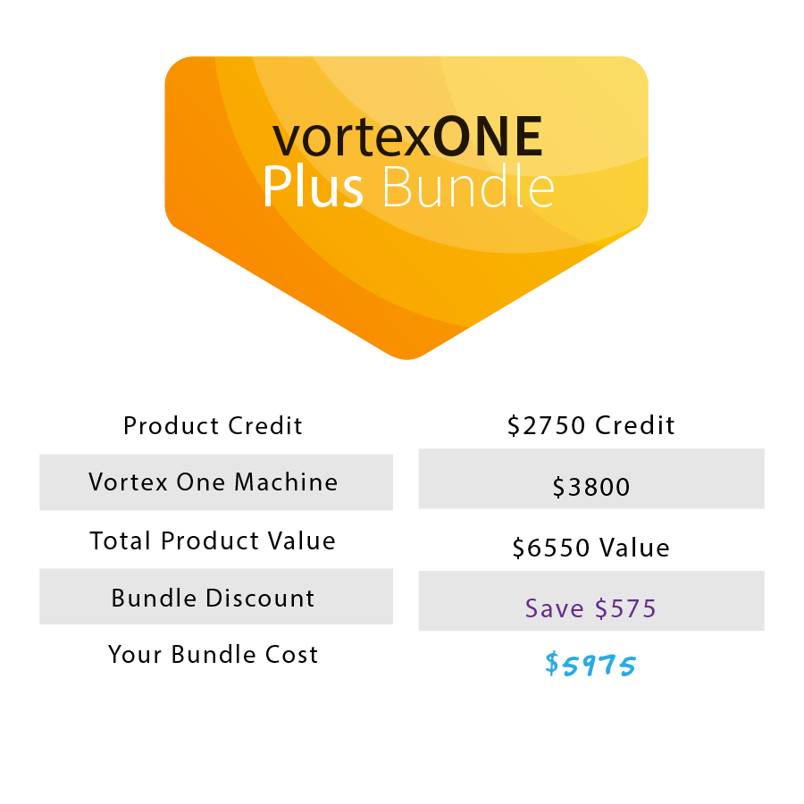 Vortex ONE Plus Bundle - The Bear Factory