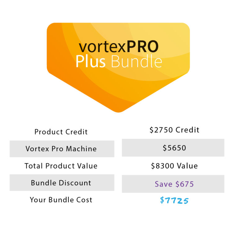 Vortex PRO - Stuffing Machine (with LED Sign) Stuffing Machine - The ...